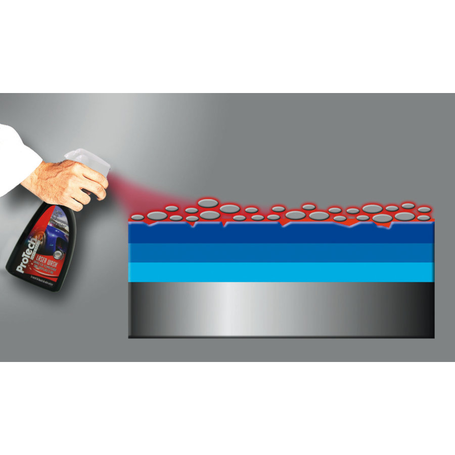 Nettoyant et lustrant carrosserie sans eau Laser wash PROTECH 500 ml ...